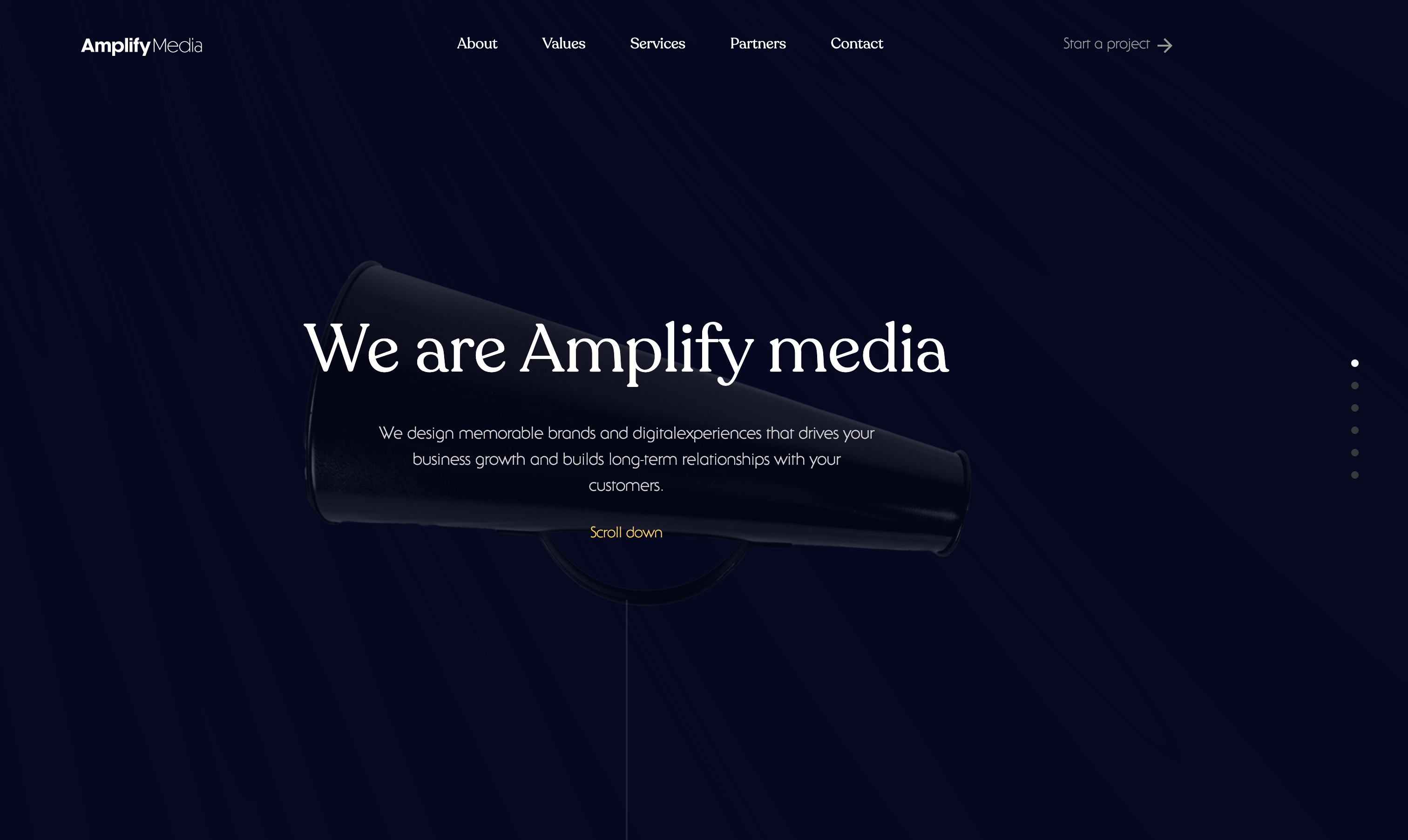 We are Amplify media | Digital agency | UX agency